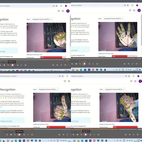 Hema Sri Annavarapu On Linkedin Aimers Aimersociety Apsche Datascience Opencv Huggingface