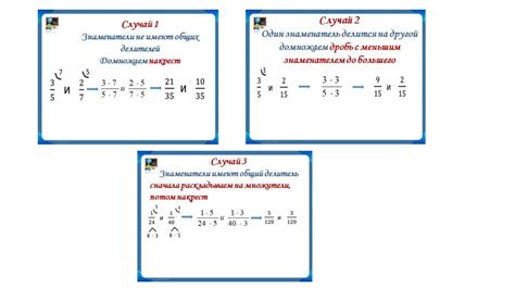 Сложение и вычитание дробей с разными знаменателями Урок 2