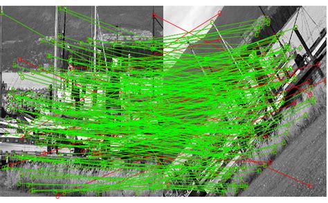 Matching Correspondences By Sift Detector Descriptor Green Lines In