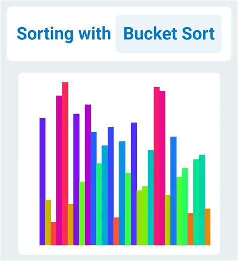 Sorting With Bucket Sort Sorting Algorithms Visualized Youtube