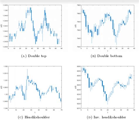 Github Rajatkrsingh Iot Based Real Time Prediction Decentralized Mqtt Server Configured With