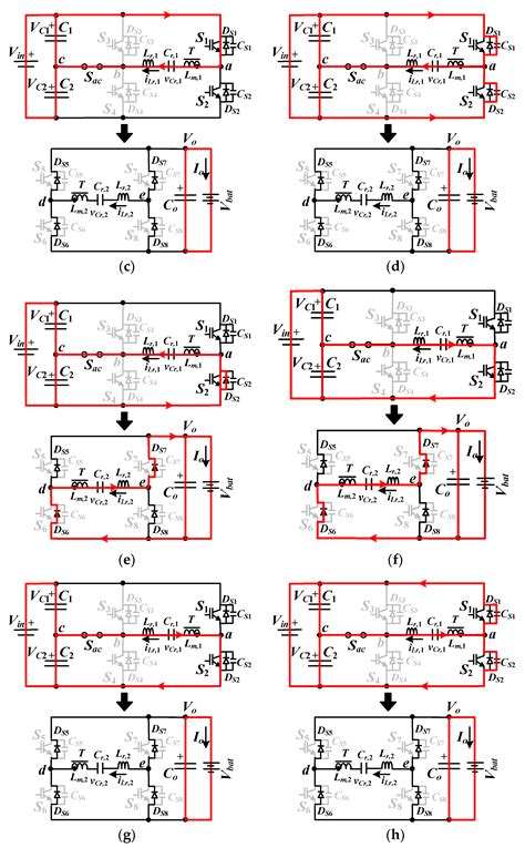 Bidirectional Resonant Converter For Dc Microgrid Applications