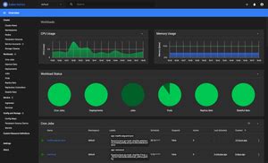 My Kubernetes Dashboard And How To Deploy Yours