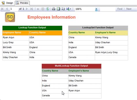 Microsoft Business Intelligence Data Toolsssrs Lookup Multilookup