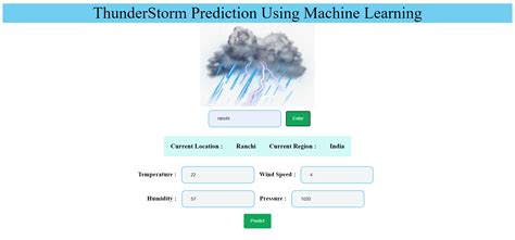 Github Patyal2702thunderstorm Prediction We Used Machine Learning