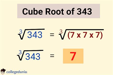 Cube Root Of 343 Value Calculation Examples