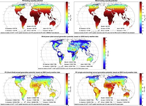 Hosting Capacity Potential For PV Systems Top Left And Wind Power Download Scientific Diagram