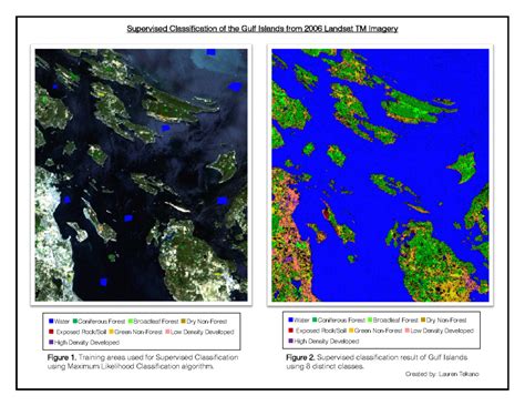 Supervised Classification Using Landsat Tm Imagery Lauren Tekano