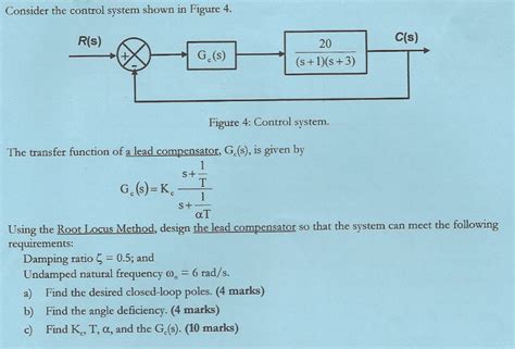 Consider The Control System Shown In Figure The