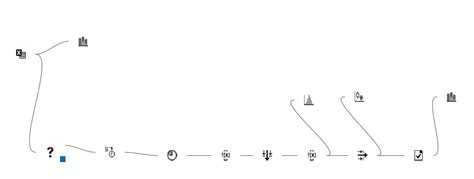 Knime Project Knime Community Hub