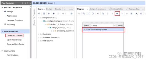 zynq 串口打印输出——fpga vitis篇 csdn博客