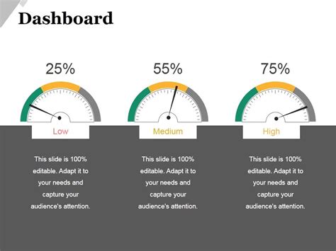 Dashboard Ppt PowerPoint Presentation Layouts Elements