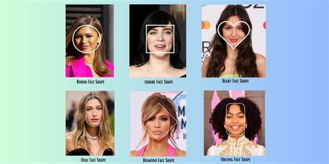 How To Determine Your Face Shape Easiest Guide