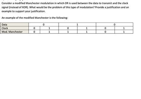 solved consider a modified manchester modulation in which or
