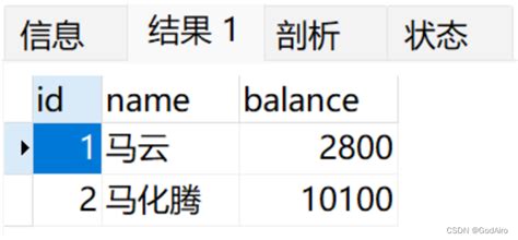 事务（connection事务提交，以及回滚操作）connection 连接执行2条sql一个commit Csdn博客