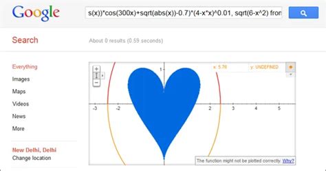 Valentine Idea Send Your Loved One A Google Search Query