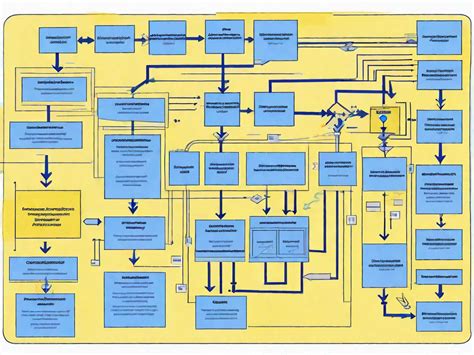 Creating A Consent Management Workflow Hivo