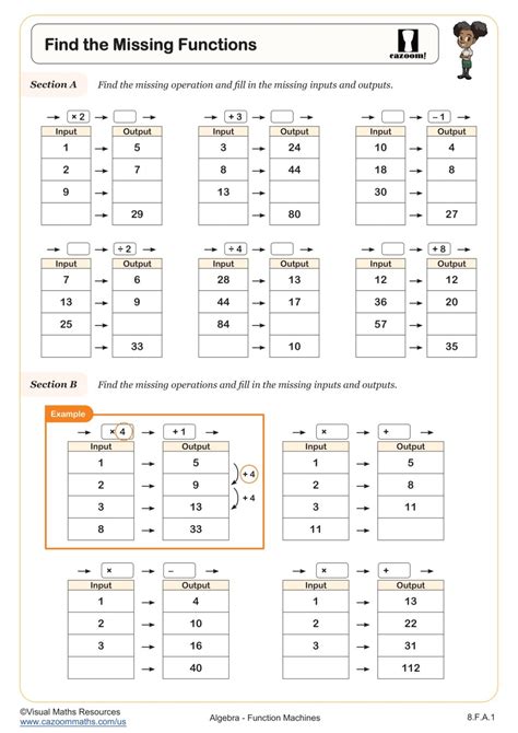 Find The Missing Functions Worksheet Fun And Engaging 8th Grade Im 1 And Algebra I Worksheet