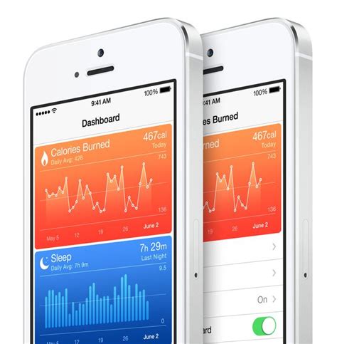 All You Need To Know About The New Ios 8 Igyaan Network