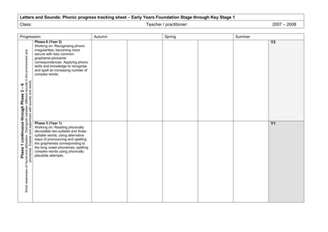 Phonics Progress Tracking Sheet Eyfs To Ks1
