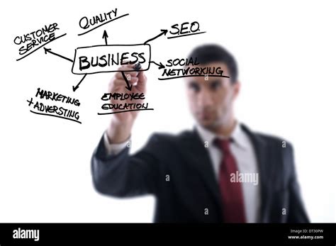 Adult Male Drawing Business Enviroment Sketch Stock Photo Alamy