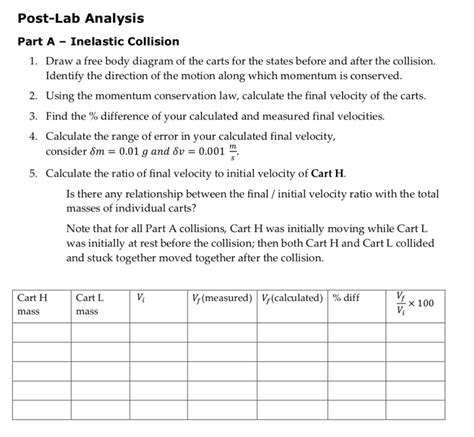 Solved Post Lab Analysis Part A Inelastic Collision 1