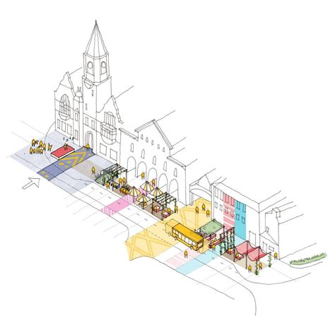 town gateways design artofit