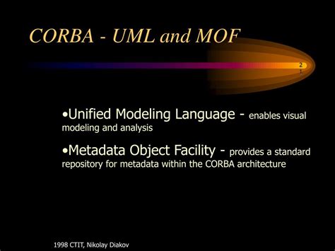 Ppt Corba Overview And Advanced Programming Issues Powerpoint Presentation Id4147730