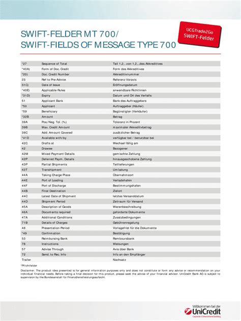 Fillable Online Swift Felder Mt 700 Fax Email Print Pdffiller