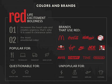 Color Psychology Infographic How Much Does Color Matter By