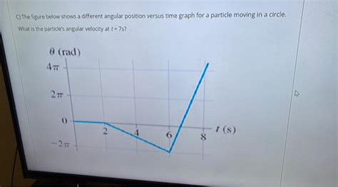 solved refer to the figures below to answer the following