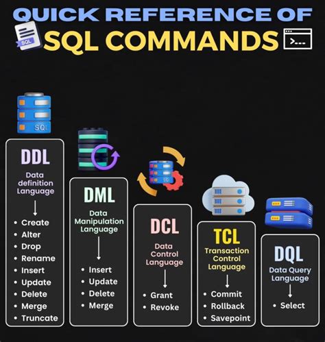 Hisham Dar Aldeek Posted On Linkedin