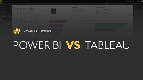 Power Bi Tutorials Archives Power Bi Tutorials And How To