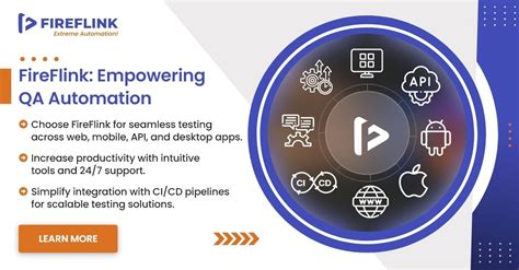 Fireflink On Linkedin Softwaredevelopment Softwaretesting