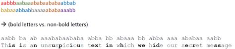 The Bacon Cipher Explained Kopaldevde