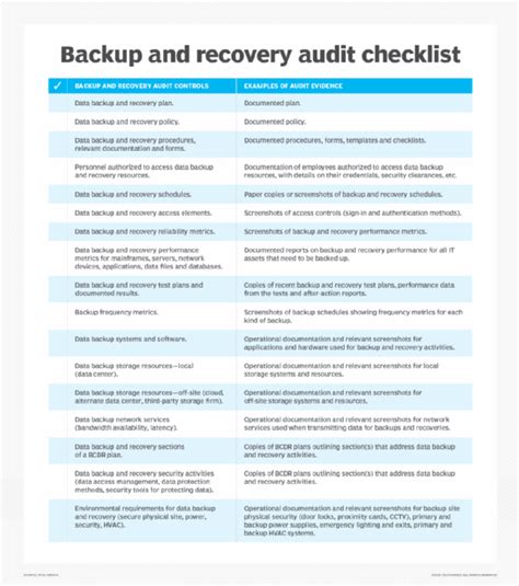 top 3 backup and recovery requirements for data protection techtarget
