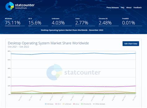 How To Automate Desktops Apps Using Winappdriver Lambdatest
