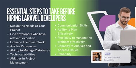 How To Hire Offshore Laravel Developers A Guide
