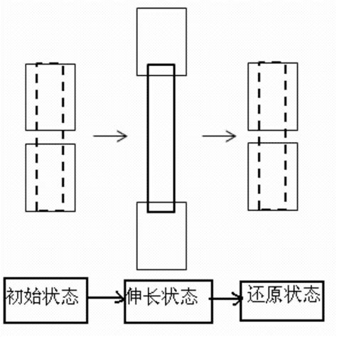 Arrangement Method Of Wat Wafer Acceptance Test Head Eureka Patsnap