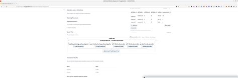 Edit Style Of Model Plot To Fit Inside The Model Card · Issue 164 · Skops Devskops · Github