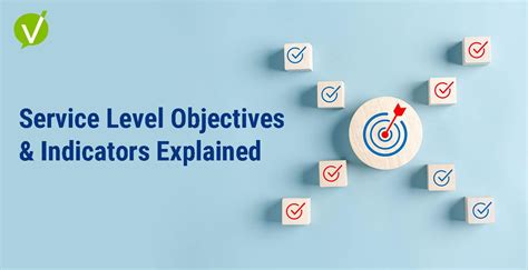 service level objectives slos and indicators explained boost