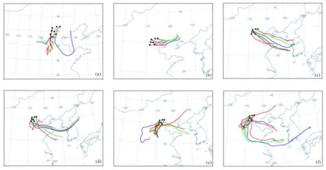 The Isotopic Variations In Continuous Precipitation Events At Seven