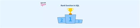RANK Function In SQL Server Scaler Topics