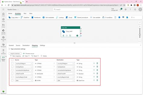 Create Your First Pipeline In Microsoft Fabric Sqlservercentral