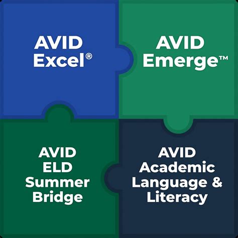 Advancing Multilingual Learner Webinars