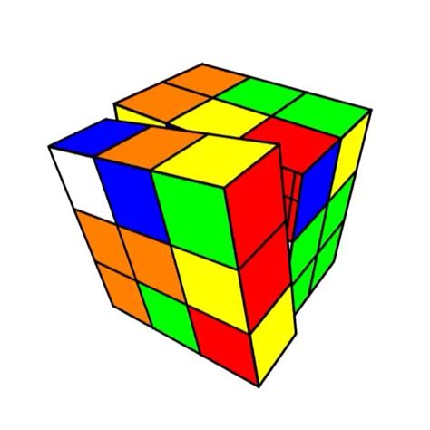 Signal Processing Signalprocessingall • Instagram Photos And Videos