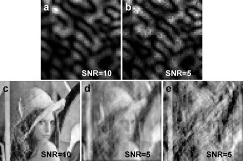 Effect Of Noise In Diffraction Pattern A B 50 × 50 Pixel Left