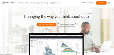 best graphing software