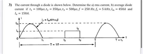 Solved 3 The Current Through A Diode Is Shown Below Chegg Com