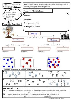 Guided Notes Classifying Matter By Q Chemistry TpT